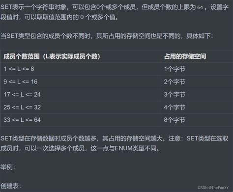 数据库基础篇 《12mysql数据类型精讲》mysql精讲 Csdn博客 数据库基础篇 《12mysql数据类型精讲》mysql精讲 Csdn博客