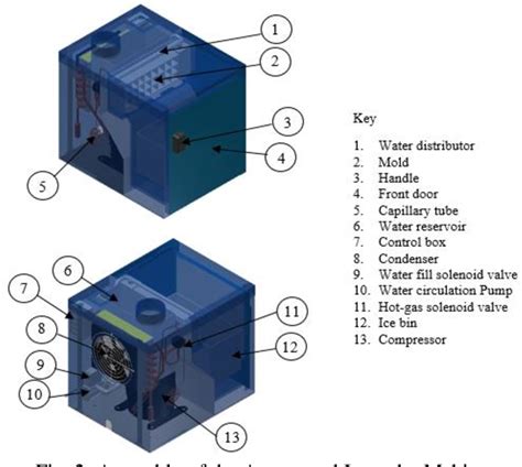 figure 12 from design of a microcontroller based automated icecube
