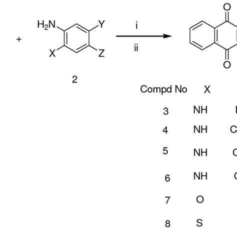 Scheme Synthesis Of Compounds Reaction Conditions I Download Scientific Diagram