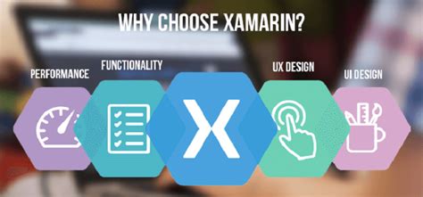 Xamarin Mobile Apps Development Company Southamton
