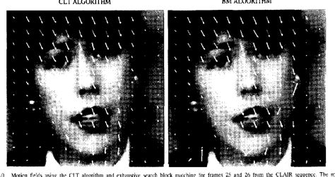 Figure 10 From Frequency Domain Motion Estimation Using A Complex