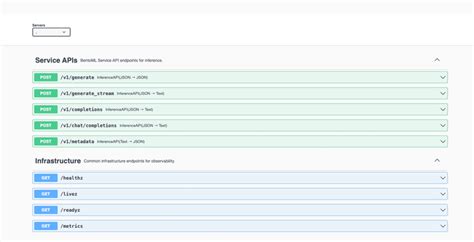Deploying Code Llama In Production With OpenLLM And BentoCloud