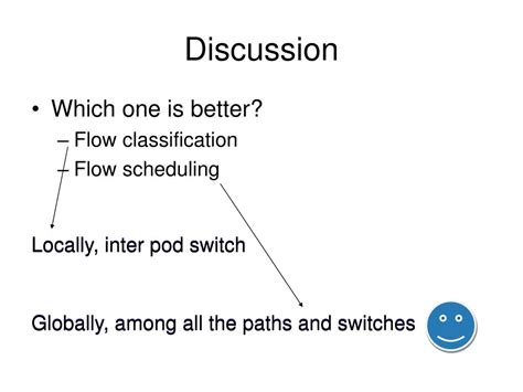 Ppt A Scalable Commodity Data Center Network Architecture Powerpoint Presentation Id 3594895