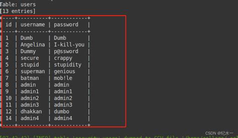 黑客学习 Sql注入 字符型字符型sql注入 Csdn博客
