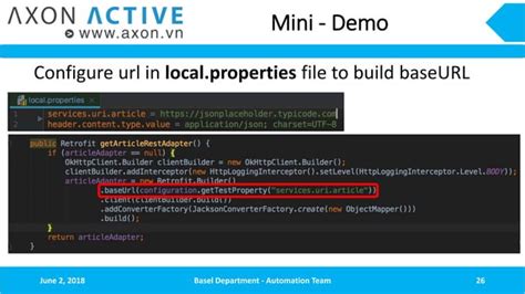 Dn Scrum Breakfast Api Automation Testing Using Retrofit And Cucumber Ppt
