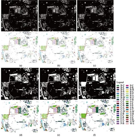 comparison results of controlled experiments a method 1 b method
