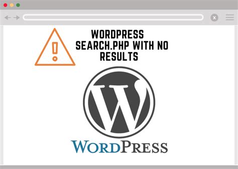 Wordpress Wordpress Searchphp With No Results 2020 Expertrec