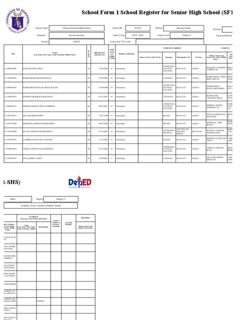 School Form 1 Sf 1 Pdf