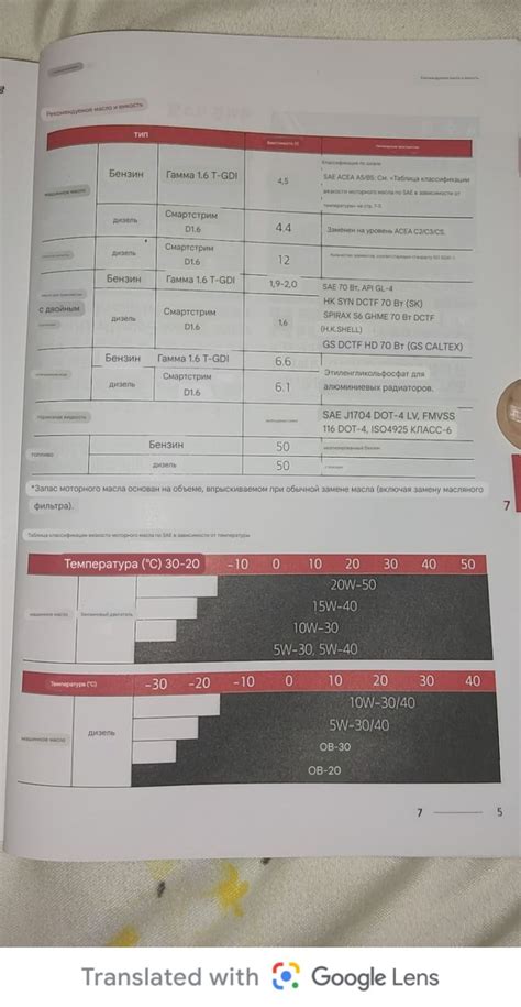 Масло в роботизированную коробку 7DCT — KIA Seltos, 1,6 л, 2020 года ...