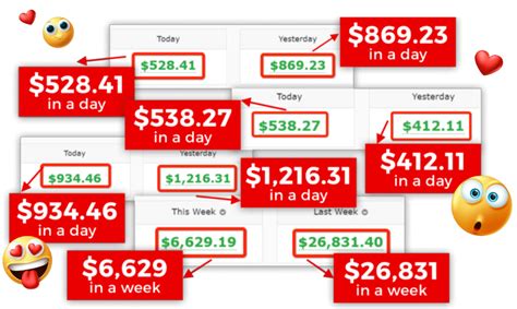 code craft ai review the ultimate content creation with ai
