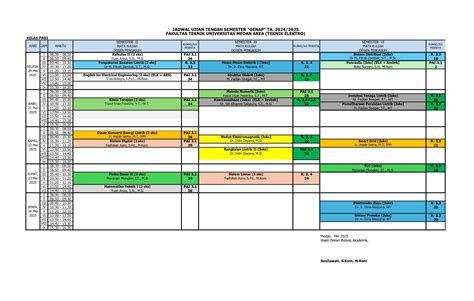 Jadwal Ujian Jurusan Elektro Terbaik Di Sumut