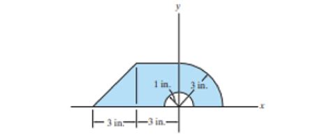 Could You Help Me ﻿solve This Please