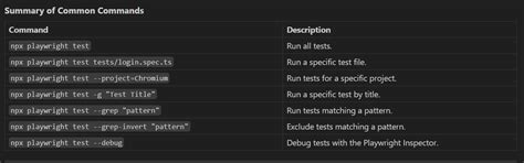 leveraging playwright automation to streamline xray test execution