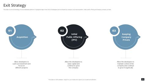 Data Structure Software Company Investor Pitch Deck Ppt Template Ppt Slide