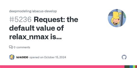Request The Default Value Of Relaxnmax Is Unreasonable · Issue 5236