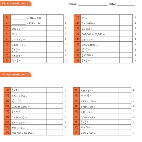 Sarah Farrell On Linkedin Education Mathsresources Arithmetic Primarymaths Mathsskills…