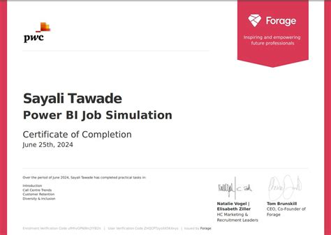 Sayali Tawade On Linkedin Powerbi Datavisualization Hranalytics