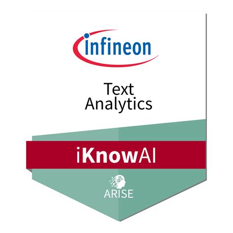 Text Analytics Credly