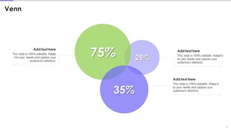 Success Metrics For Business Intelligence Transformation Powerpoint Ppt