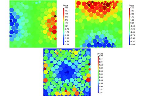 Paper Published In The Iccs 2020 Convex Polygon Packing Based Meshing