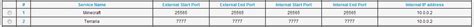 setting static ip disconnects internet