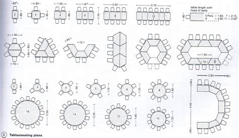 Kindergarten Classroom Table Arrangements