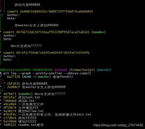 Git分支的意义和使用方法 Csdn博客