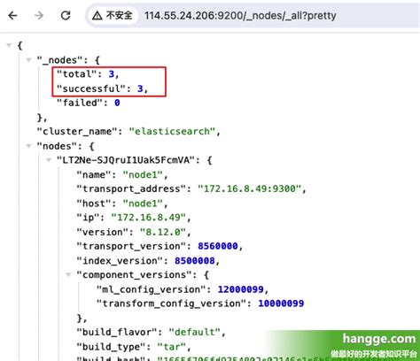 elasticsearch 集群安装部署教程