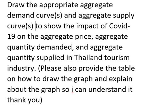 Solved Draw The Appropriate Aggregate Demand Curve S And Chegg Com