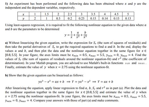 Solved An Experiment Has Been Performed And The Following Chegg Com