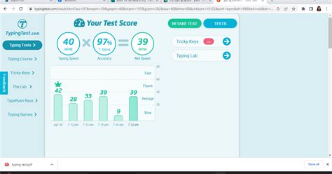Typing Test Speed Wpm Album On Imgur
