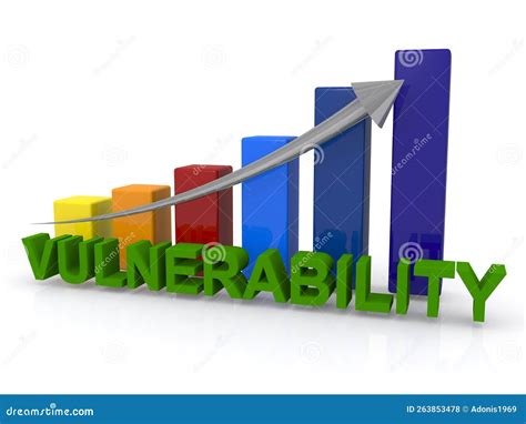 Vulnerability With Bar Graph On White Stock Illustration Illustration Of Achievement