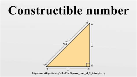 Constructible Number Youtube