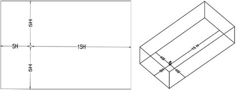 Mode B Model C Model A And Model X Respectively Download Scientific Diagram