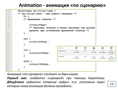Псевдоклассы Css Часть 4 презентация онлайн Псевдоклассы Css Часть 4 презентация онлайн