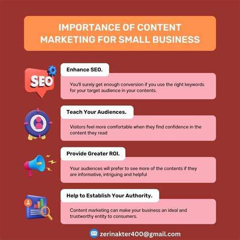 Boost small business success with Content Marketing | Zerin Akter posted on the topic | LinkedIn