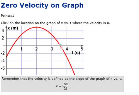 Constant Acceleration But Zero Velocity At Faith Sager Blog