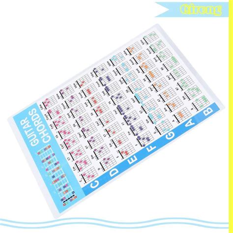 Плакат с гитарными аккордами купить на Ozon по низкой цене 1956588547