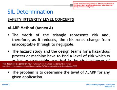 Sis And Esd Iec 61511 61508 Training Sil Determination Ppt Slide Deck