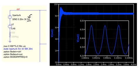 how to take correctly bode plot transfer function for a resonant