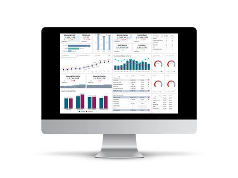 Data Driven Technology Insights For Business Growth Insight Delivered