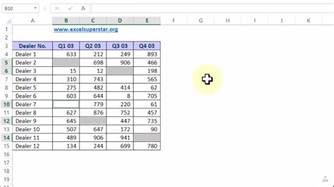 How To Delete Error Cells In Excel Excel In Hindi