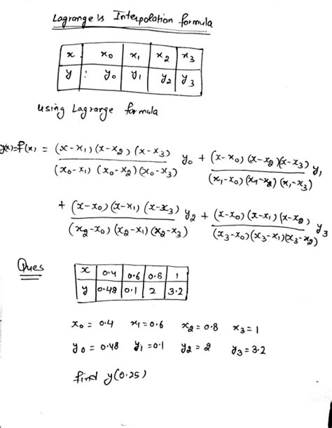 using lagrange s interpolation formula find y 0 25 from the following