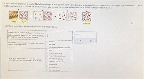 Solved A Small Amount Of Sodium Bromide Nabr Is Dissolved