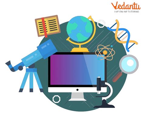 Website And Web Technology Types Facts And Faqs