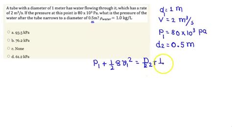 Solved The Circular Arc Of Radius A Shown In The Figure Lies In The Xy