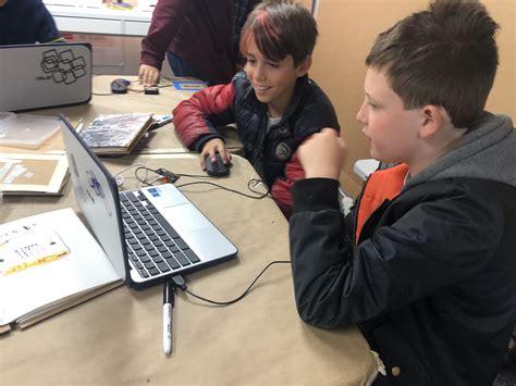 Scaffolding Programming Explorations Wico Summer 2019 31 — Wonderful Idea Co Scaffolding Programming Explorations Wico Summer 2019 31 — Wonderful Idea Co