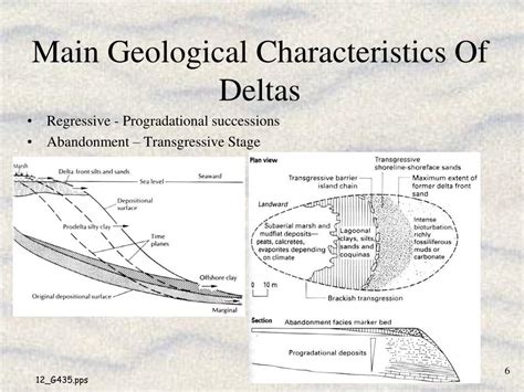 Ppt Deltaic Depositional Systems Powerpoint Presentation Free