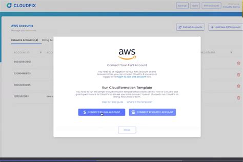Cloudfix Automates Aws Cost Optimization Cloudfix