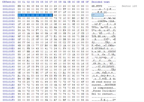 Understanding NTFS Architecture MFT And Basics Of NTFS Forensics Know IT Like Pro